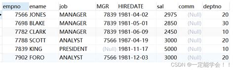 【sql基础语法复习记录】 查找工资收入大于2000元的员工的基本信息 csdn博客