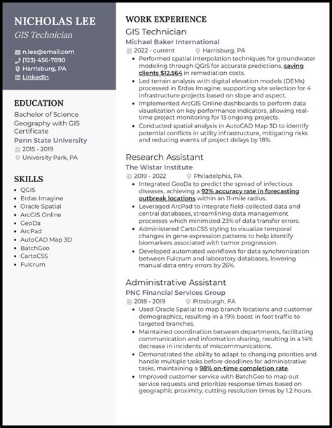 5 Gis Resume Examples Designed To Work In 2025