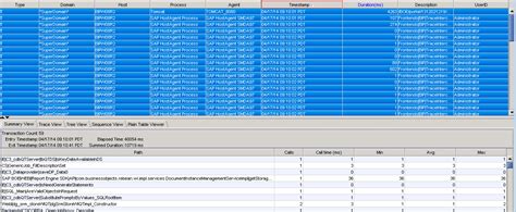 Analyzing E2e Performance Using Introscope Transac Sap Community