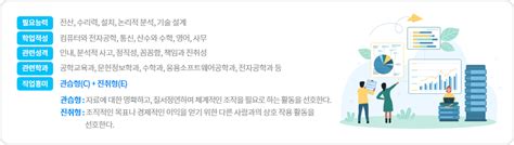 데이터베이스 개발자