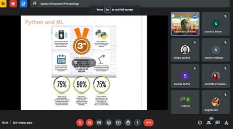 Sagnik Sen On Linkedin Machinelearning Python Gratitude Learningexperience Mlwithpython