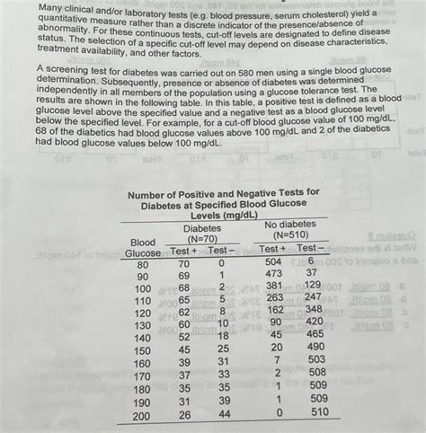 Solved Epidemiology Biostats Please Answer Questions 8 10