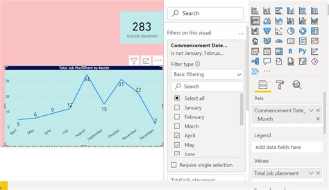 Solved Convert Text To Date With Missing Value Microsoft Fabric