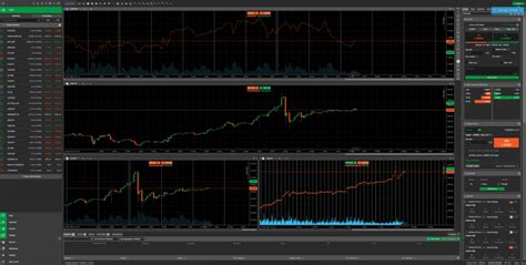 Explore Trading Platforms On Traderfunder Ctrader Match Trader