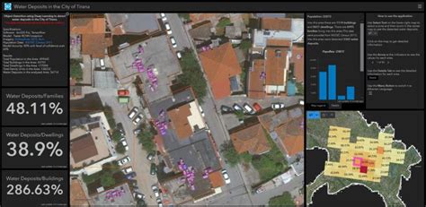 Tirana Esri Arcgispro Satelliteimagery Gdi Objectdetection Arcgispro Arcgisonline
