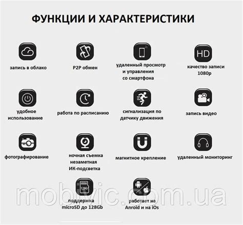 Міні камера Ipcam A11 Wifi Ip віддалений Перегляд Кріплення — у Категорії відеокамери