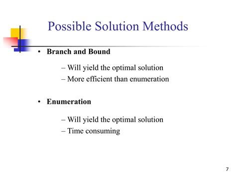Pengantar Metode Integer Programming Ppt Ppt