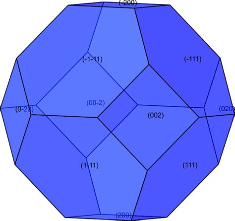 Truncated Octahedral Crystal Structure Predicted For Co 2 I From Bdfh