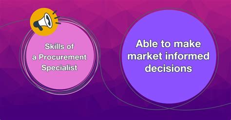 Portfolio Procurement On Linkedin Register A Vacancy Portfolio