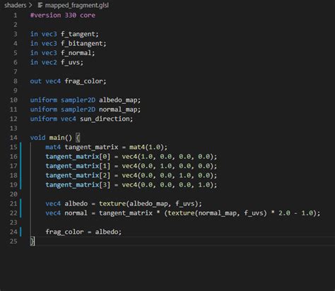 Enigmatic Vertex Attribute Configuration Bug Ropengl