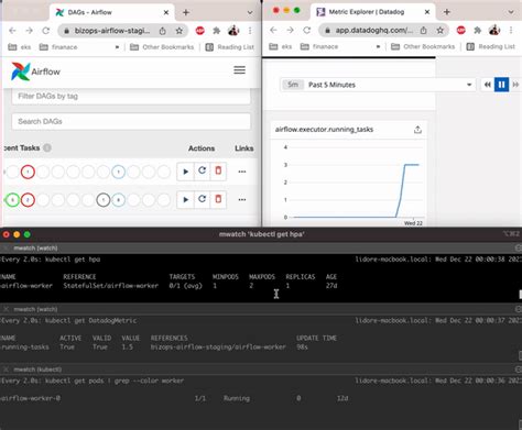 Autoscaling Your Airflow Using Datadog External Metrics Top 10 Devops
