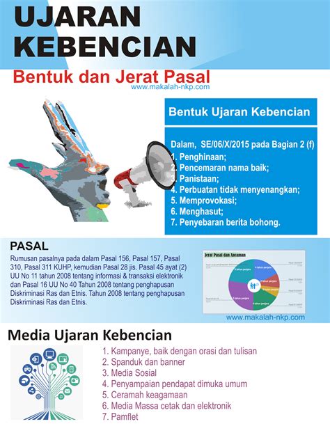 Pengacara Perceraian Hp Wa 08123453855 Balikpapan Samarinda Penajam