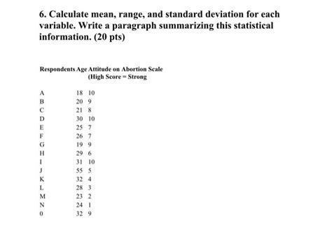 Solved Calculate Mean Range And Standard Deviation For Chegg Com