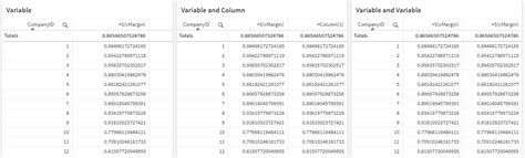 Column References In Qlik Sense Bitmetric