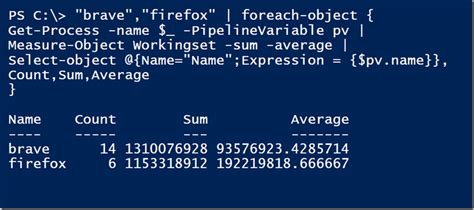 Building A PowerShell Process Memory Tool The Lonely Administrator