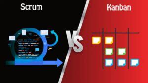 Agile Methodology Is A Growing Trend In Software Development