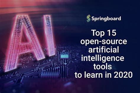 Top 15 Open Source Artificial Intelligence Tools To Learn In 2025