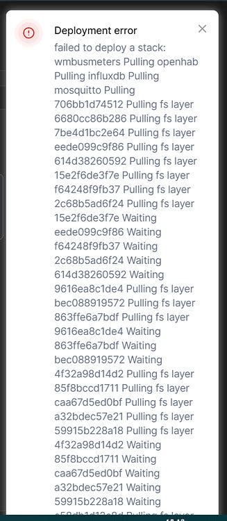 Install And Maintain Openhab On Raspi In Docker Together With Mosquitto Duplicati Influxdb