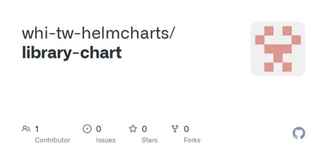 GitHub Whi Tw Helmcharts Library Chart