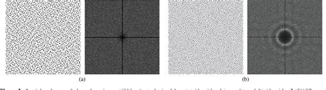 Figure 2 From Low Discrepancy Blue Noise Sampling Semantic Scholar