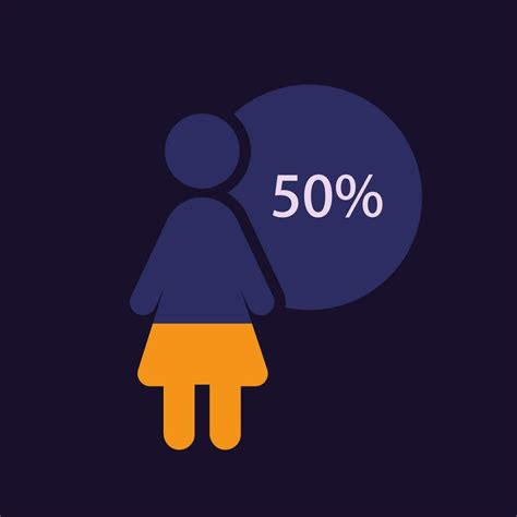 Human Figure Infographic Chart Design Template For Dark Theme Fifty Percentage Gender Research