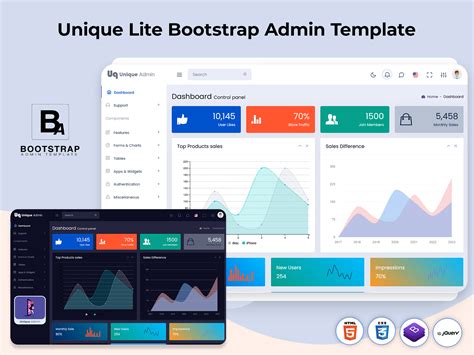 Unlocking Business Potential Features Of Our Admin Template