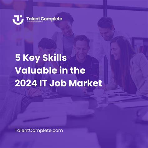 Talent Complete On Linkedin Adaptability Communicationskills