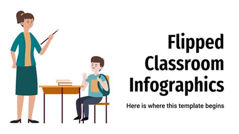 Flipped Classroom Infographics By Slidesgo Pptx