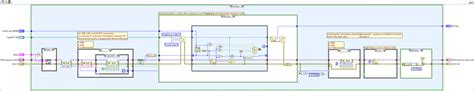 Solved Capturing Csv Files From A Rands Spectrum Analyzer Ni Community