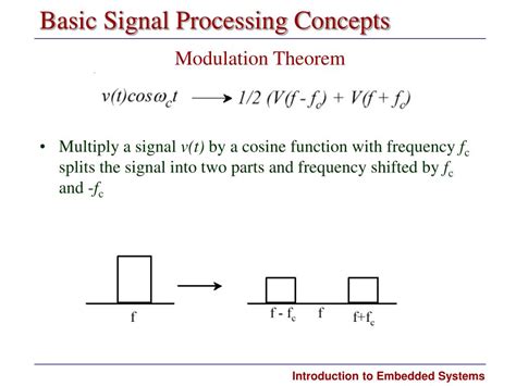 PPT Basics Of Signal Processing PowerPoint Presentation Free Download ID