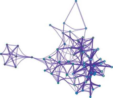 The Univariate Cox Regression Analysis And Enrichment Analysis A The