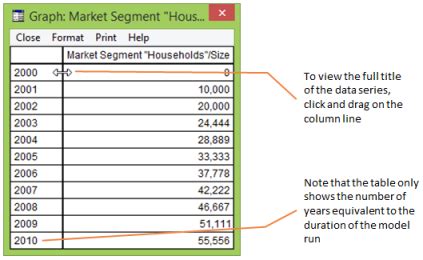 Viewing Graph Data In Tabular Format Entering Model Data Basic Concepts STEM Help By