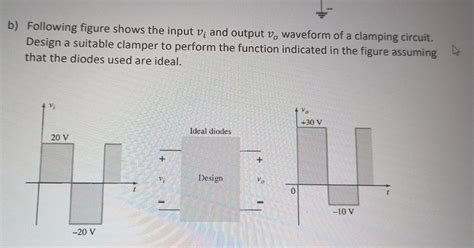 Solved B Following Figure Shows The Input V And Output Vo Chegg Com