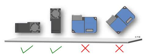 China Custom Low Price Laser Particle Sensor Ld19 Manufacturers Factory