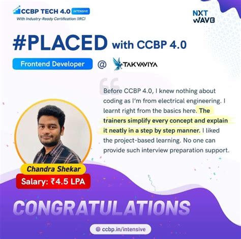 gowthami gayathri k on linkedin programming