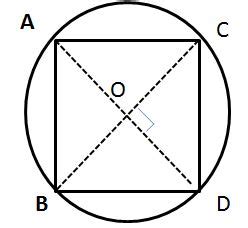 Circle Theorem Class Th Concise Selina ICSE Maths ICSEHELP