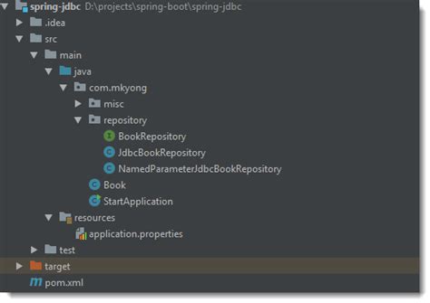Spring Boot Jdbc Examples 航行学园
