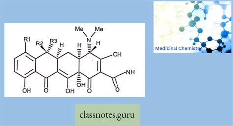 Tetracycline Antibiotics Notes Class Notes