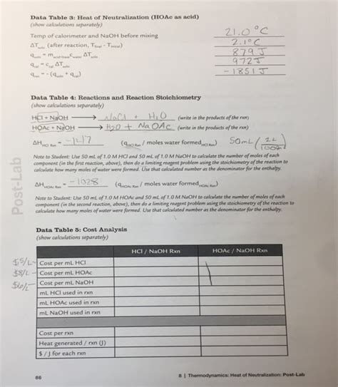 Solved With This Data Calculate Data Table 5 Cost Analysis