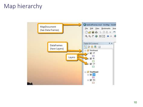 PPT Unlock The Power Of Arcpy Mapping Module In Python PowerPoint Presentation ID