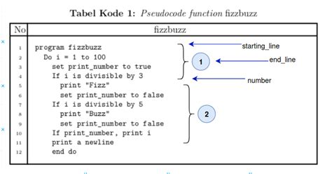 How To Draw Curly Braces On Minted And Tcolorbox TeX LaTeX Stack Exchange