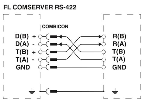 Fl Comserver Uni 232 422 485 Interface Converters 2313452 Phoenix