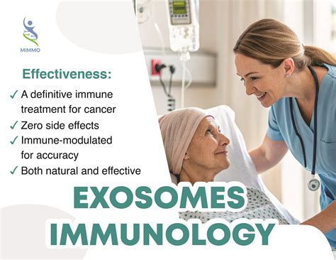 Exosomes Immunology Molecular Immunology And Medical Centre