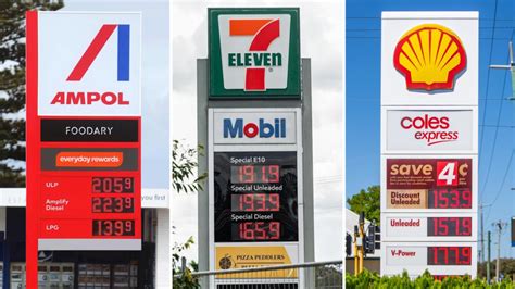 Where Are The Cheapest Fuel Prices In Australia And Why Is The Cost Of