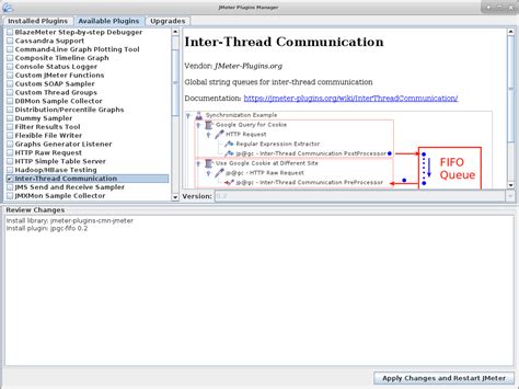 Java Jmeter Invoking Other Thread Group Variable In Controller