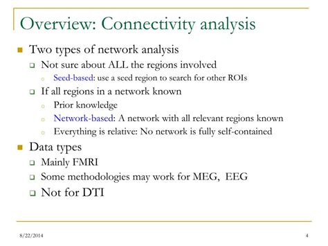 Ppt Connectivity Analysis In Afni Powerpoint Presentation Free