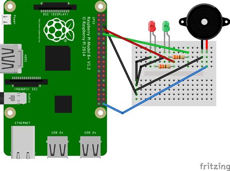 How To Build A Face Mask Detector With Raspberry Pi Toms Hardware