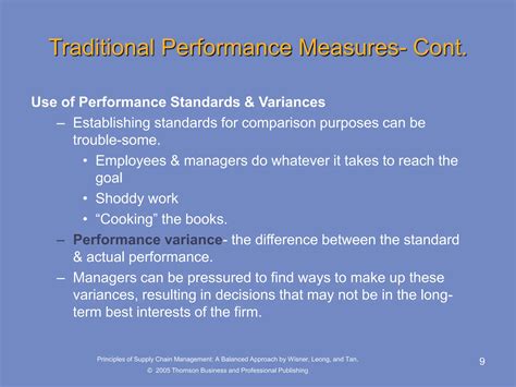 Performance Measurement Supply Chain Management Ppt