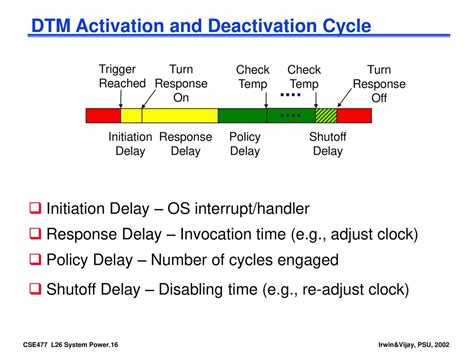 mary jane irwin cse477 vlsi digital circuits fall 2002 lecture 26