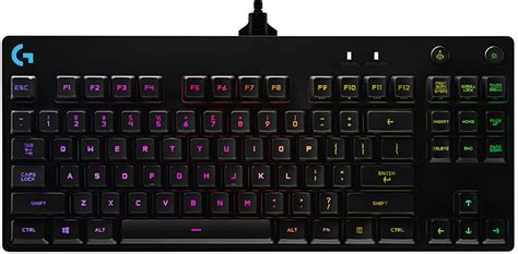 Logitech G Pro Mechanical Gaming Keyboard Review Relaxedtech